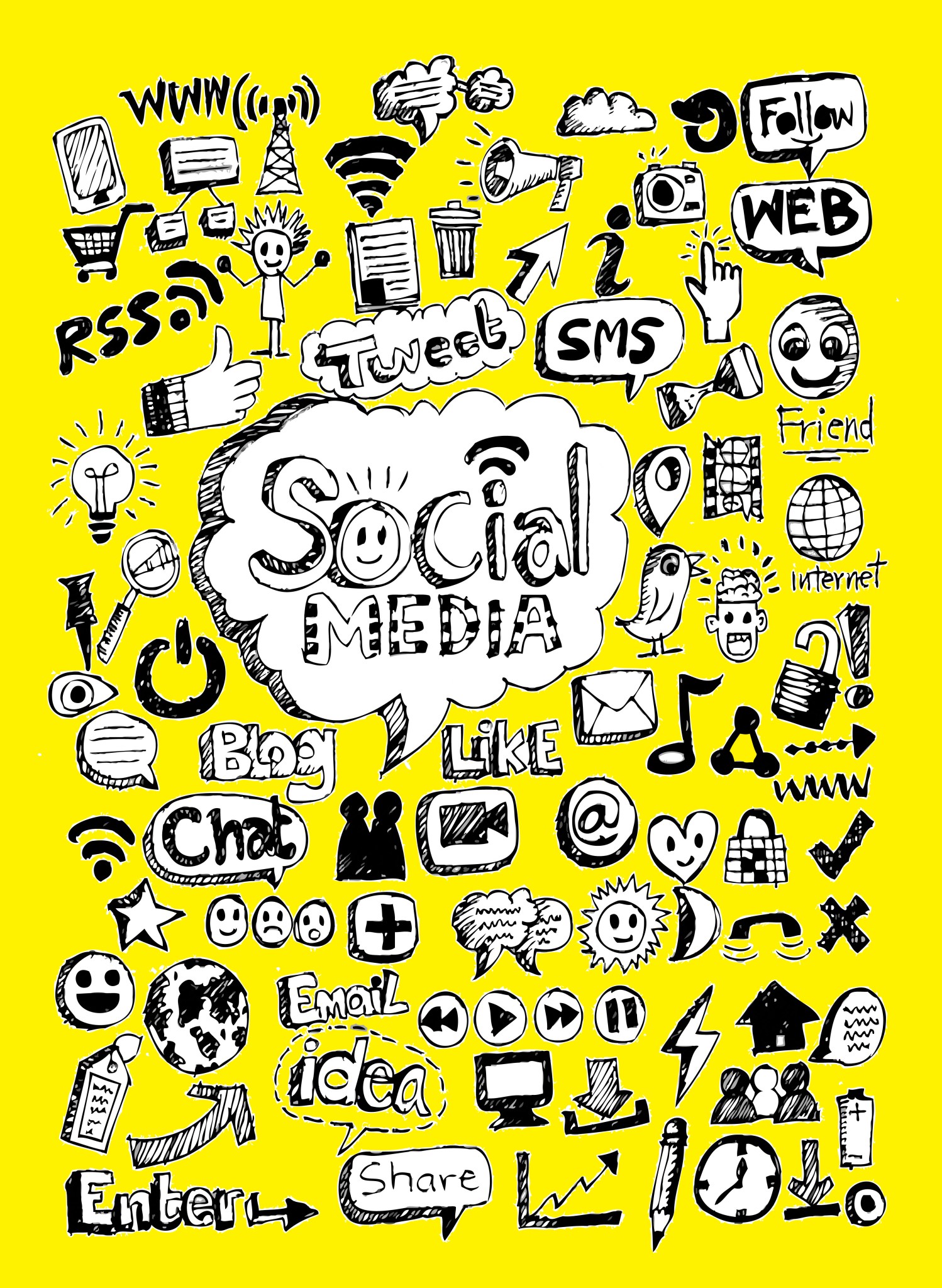 Social media strategy: Bombardment – Kristina Elyse Butke